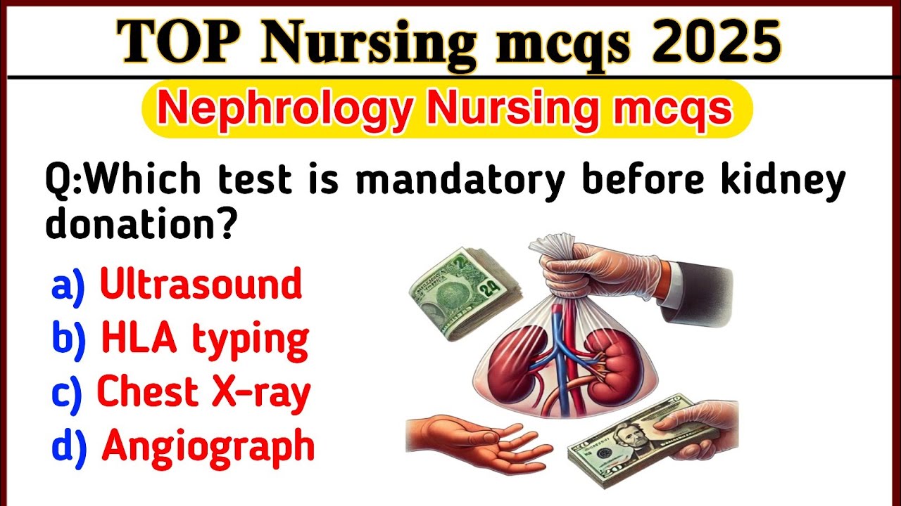 Nephrology Nursing MCQs | Nursing Exam Preparation 2025 | Nursing MCQ ...