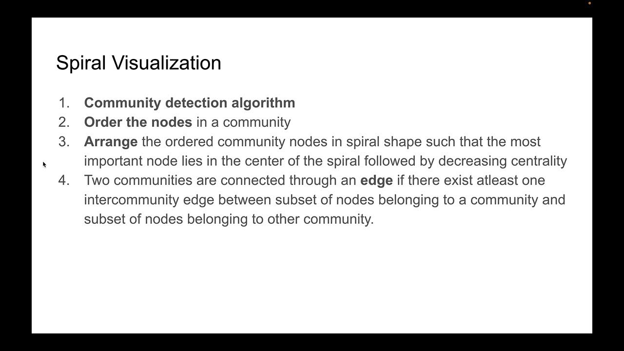 spiral demonstration video with color blind friendly color coding - YouTube