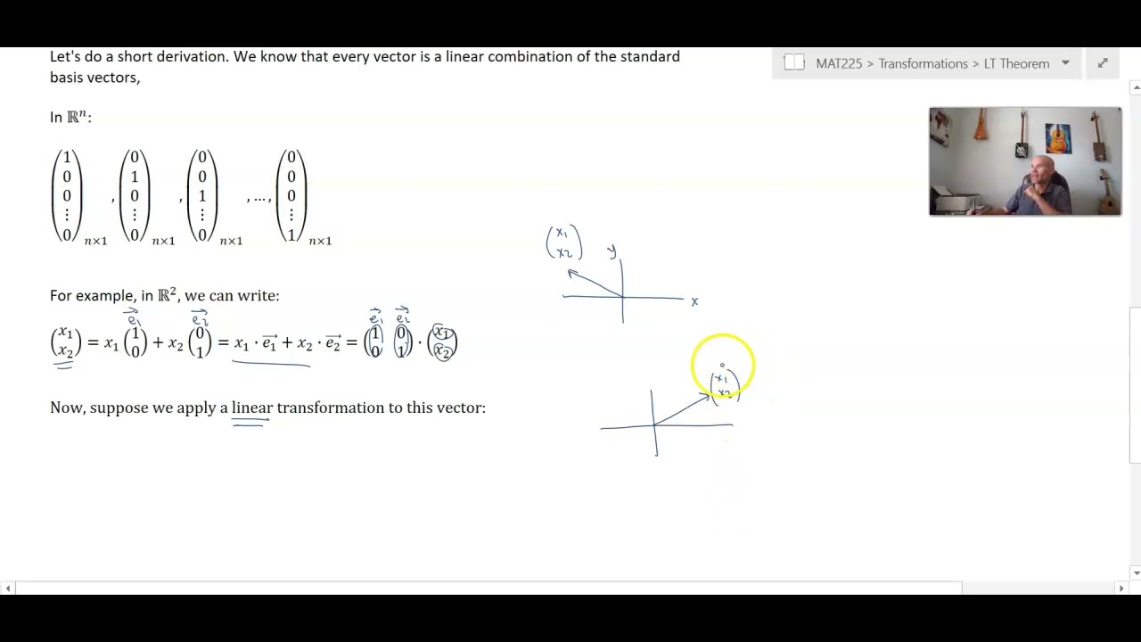 Matrix Transformations as Linear Transformations - YouTube