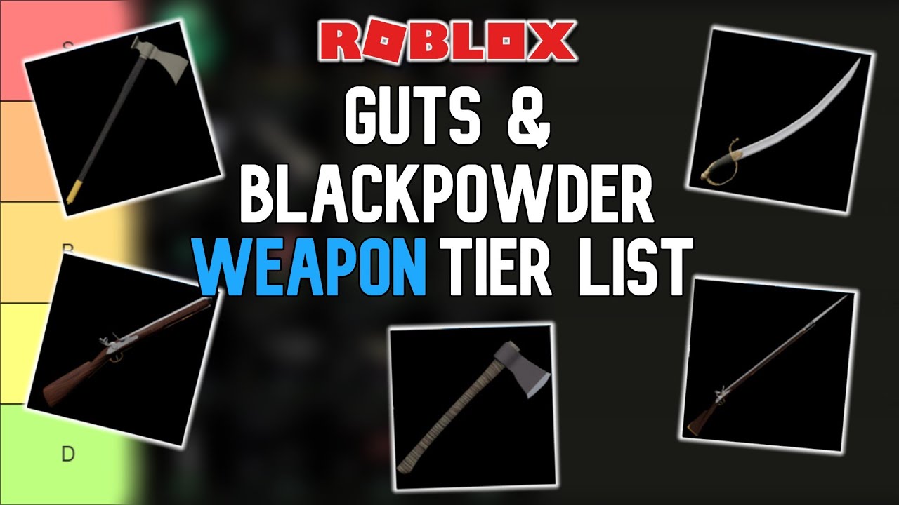 The Shocking Truth About Guts and Blackpowder Weapons - YouTube