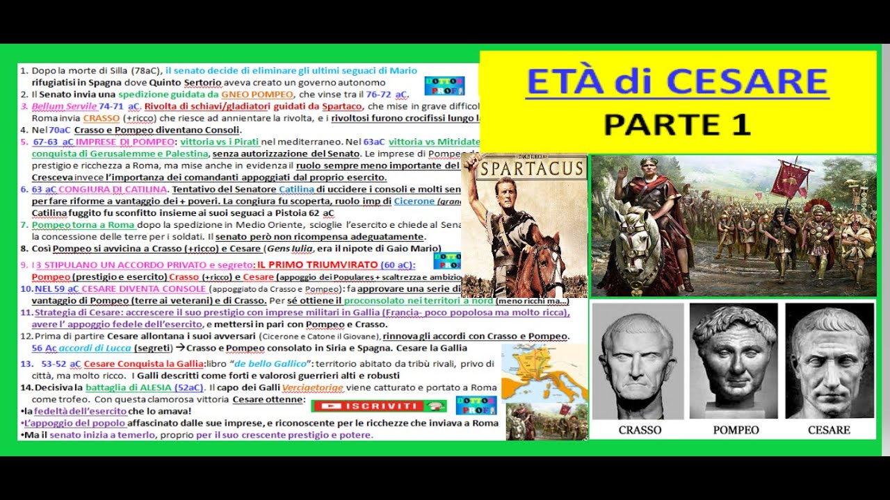 #9.1 STORIA ROMA: ETà DI CESARE part1 - riassunto (Pompeo, Crasso ...