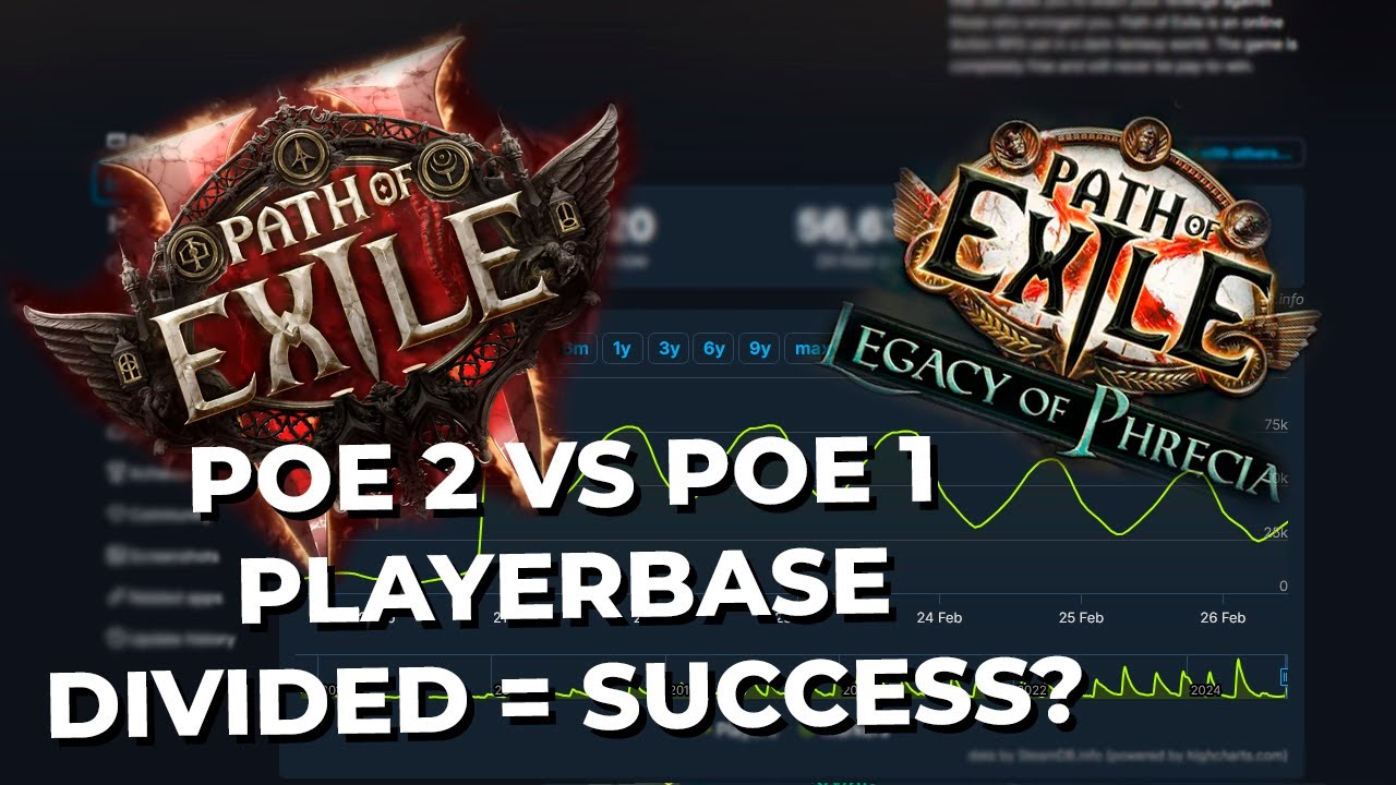 Comparing Path Of Exile 2 AND 1 Statistics And Player Trends - YouTube