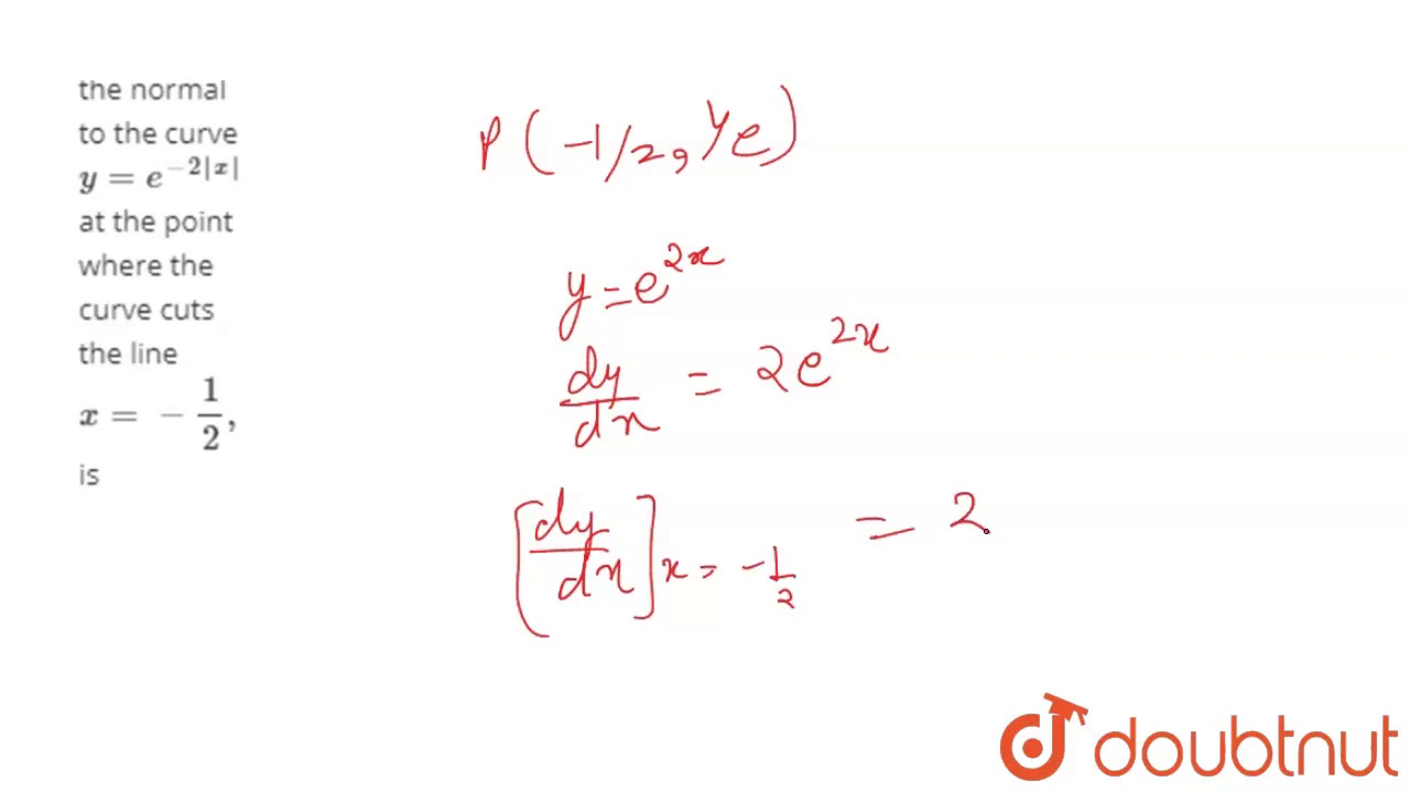 The equation of the normal to the curve ` y= e^(-2|x|)` at the point ...