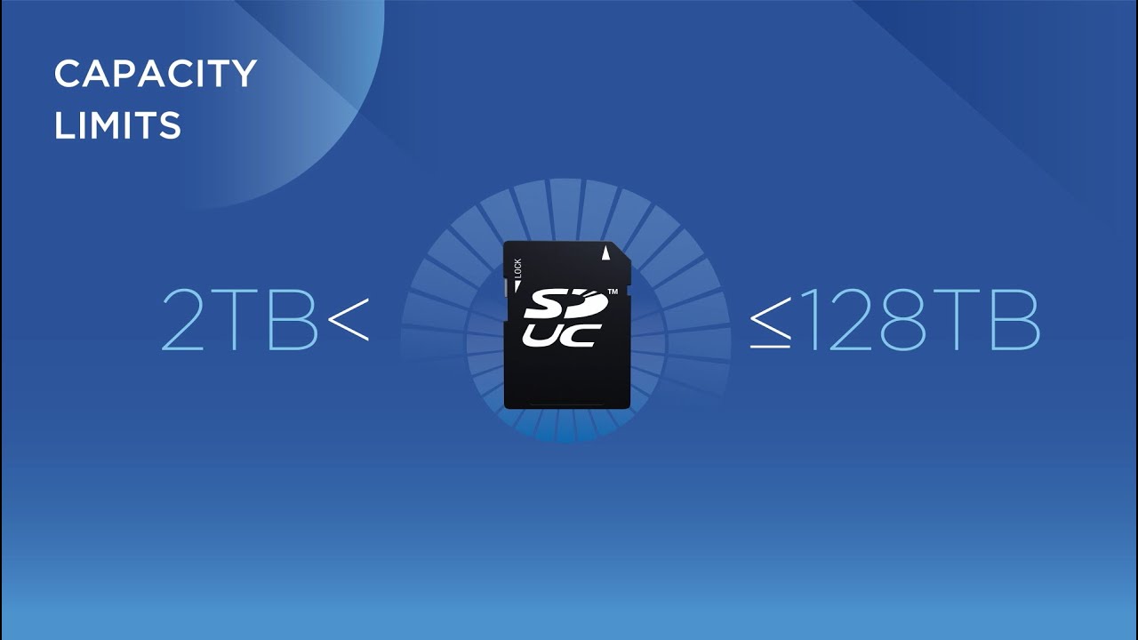 Introducing SDUC Memory Cards - YouTube