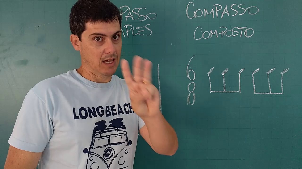 COMPASSO SIMPLES e COMPASSO COMPOSTO | TEORIA MUSICAL - YouTube