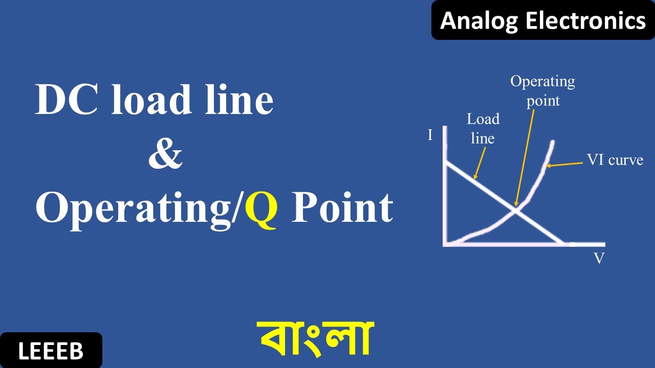 DC load line & operating (quiescent or Q) point [ in Bangla ] - YouTube