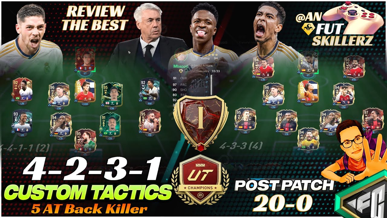 4231/ 4-2-3-1 Best Meta Custom Tactics EA FC24 Ultimate Team | FUT ...