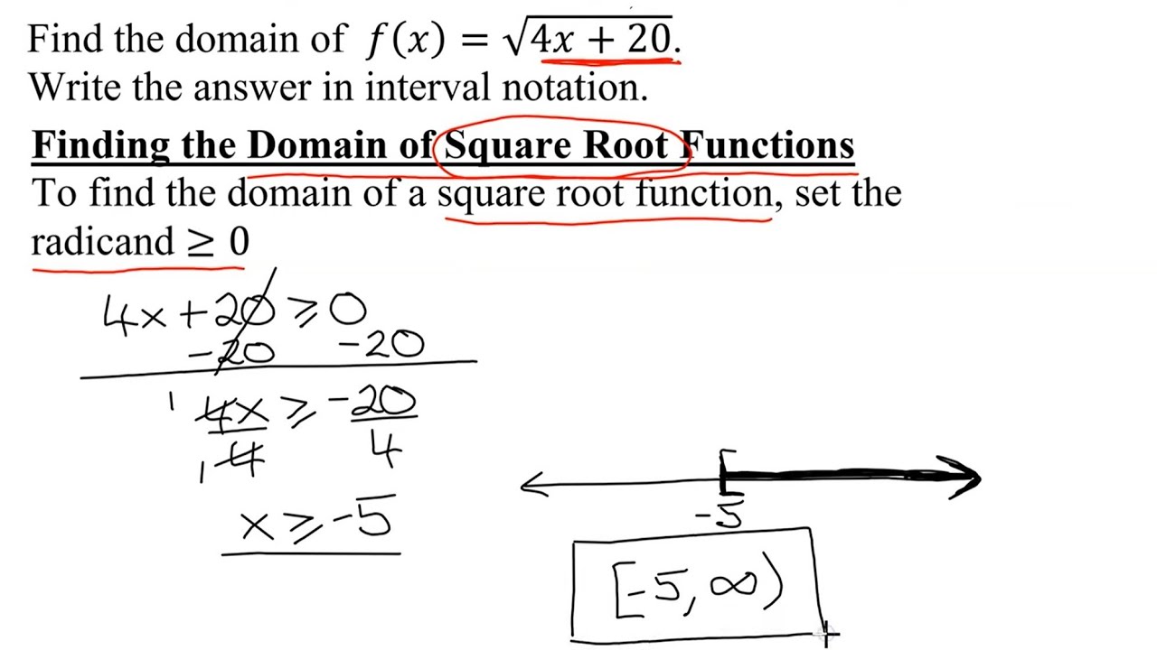 Find The Domain Of The Radical Function F x sqrt 4x 20 YouTube