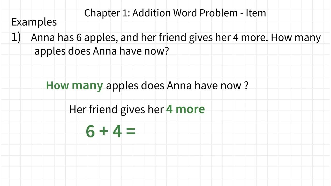 Chapter 1 - Addition Word Problem - Item - YouTube