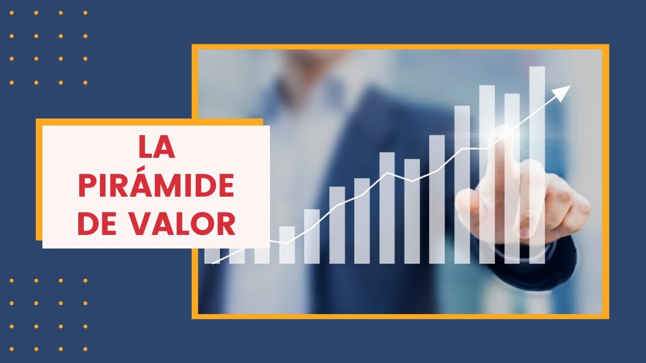 27. La pirámide de valor en los negocios - YouTube