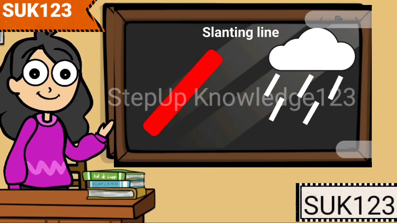 How to draw Right Slanting line - YouTube