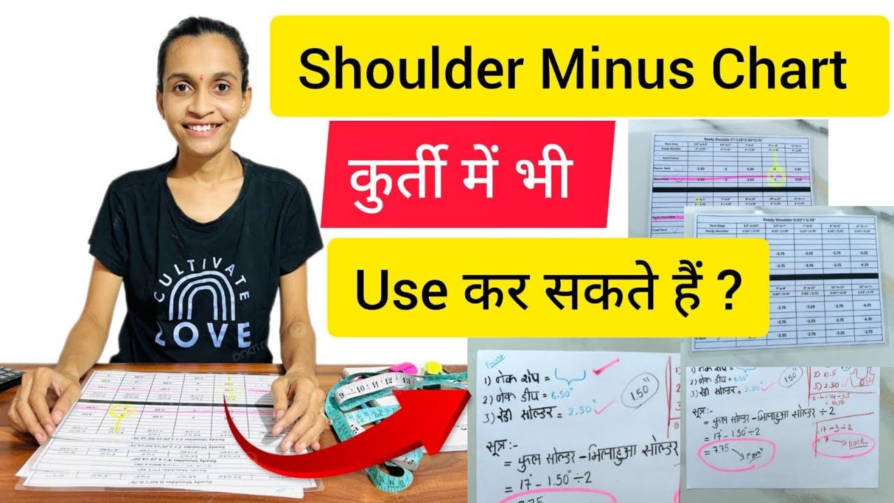 Shoulder Minus Chart कुर्ती मे भी Use कर सकते हे ? Shoulder Minus Chart ...