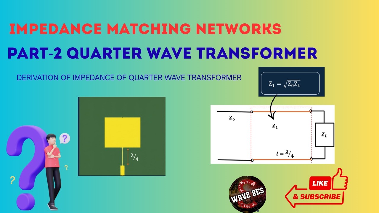 Quarter-Wave Transformer: Mastering Impedance Matching Part2 - YouTube