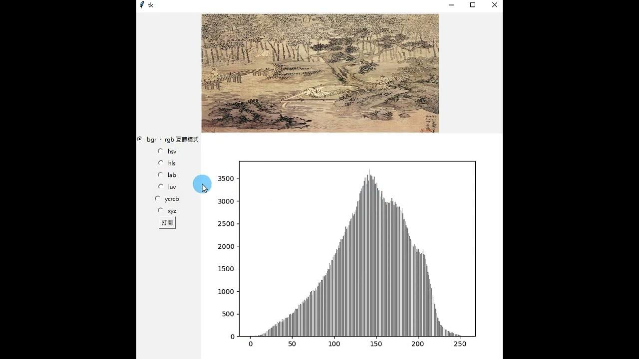 image histogram equalization implemented by python - YouTube