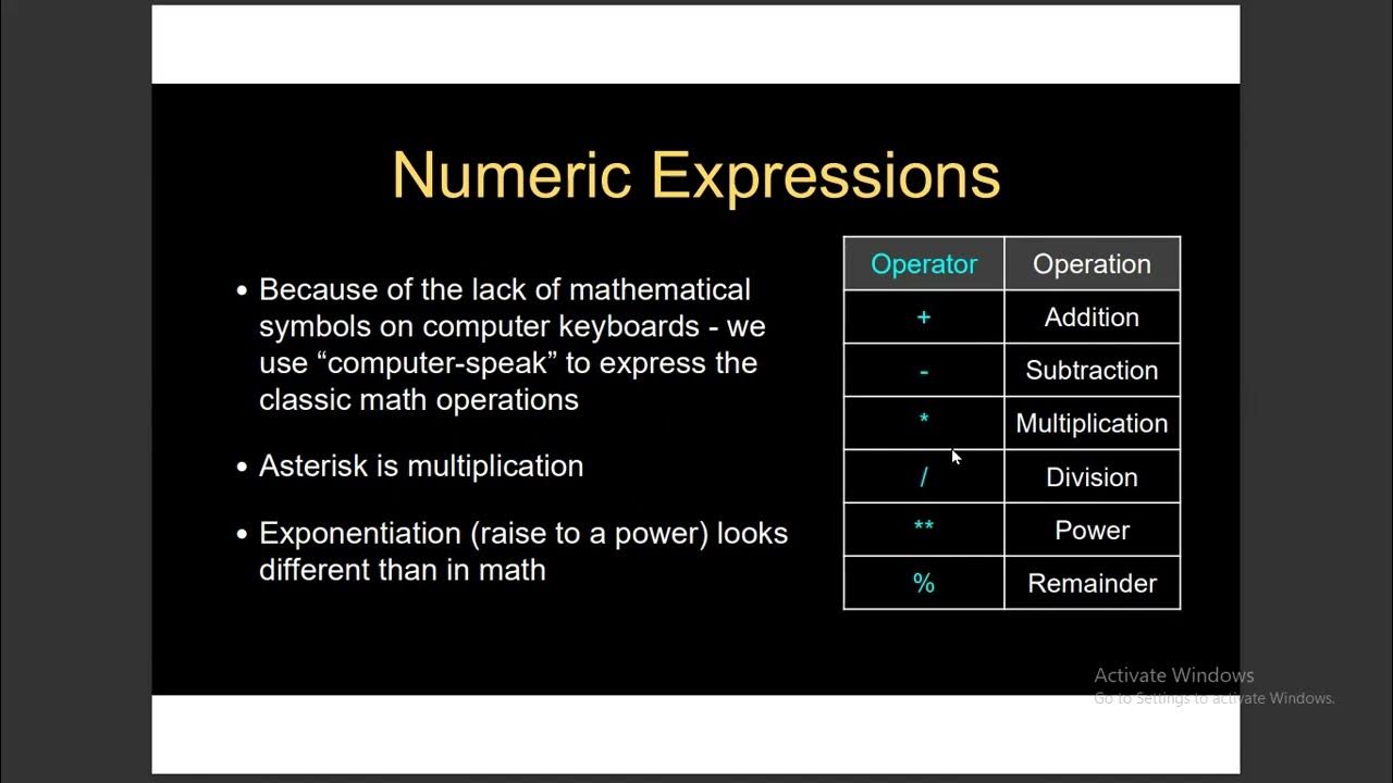 8-lec2_3 Numeric Expressions حاسبات اعدادي هندسة اسكندرية - YouTube