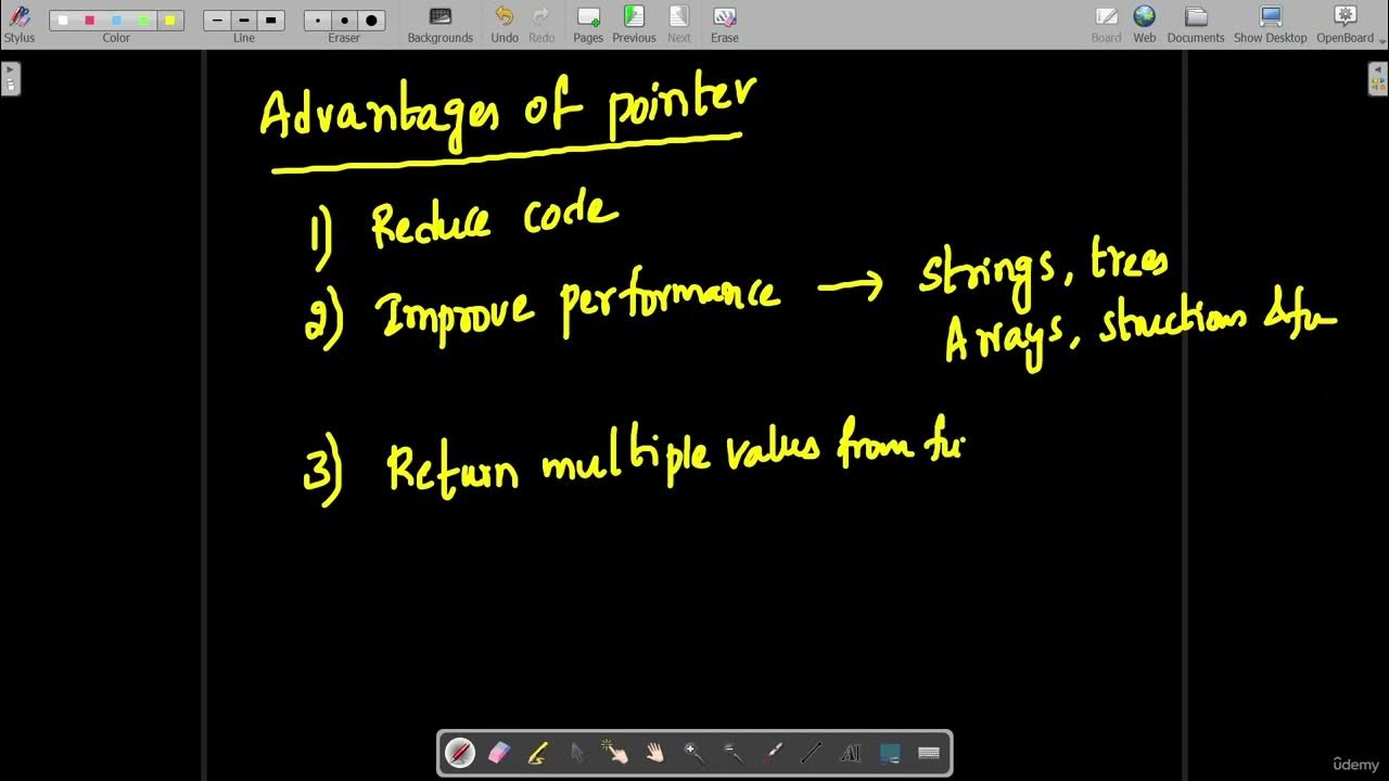 40 Understanding Pointers in C: Mastering Memory Manipulation and Efficiency - YouTube
