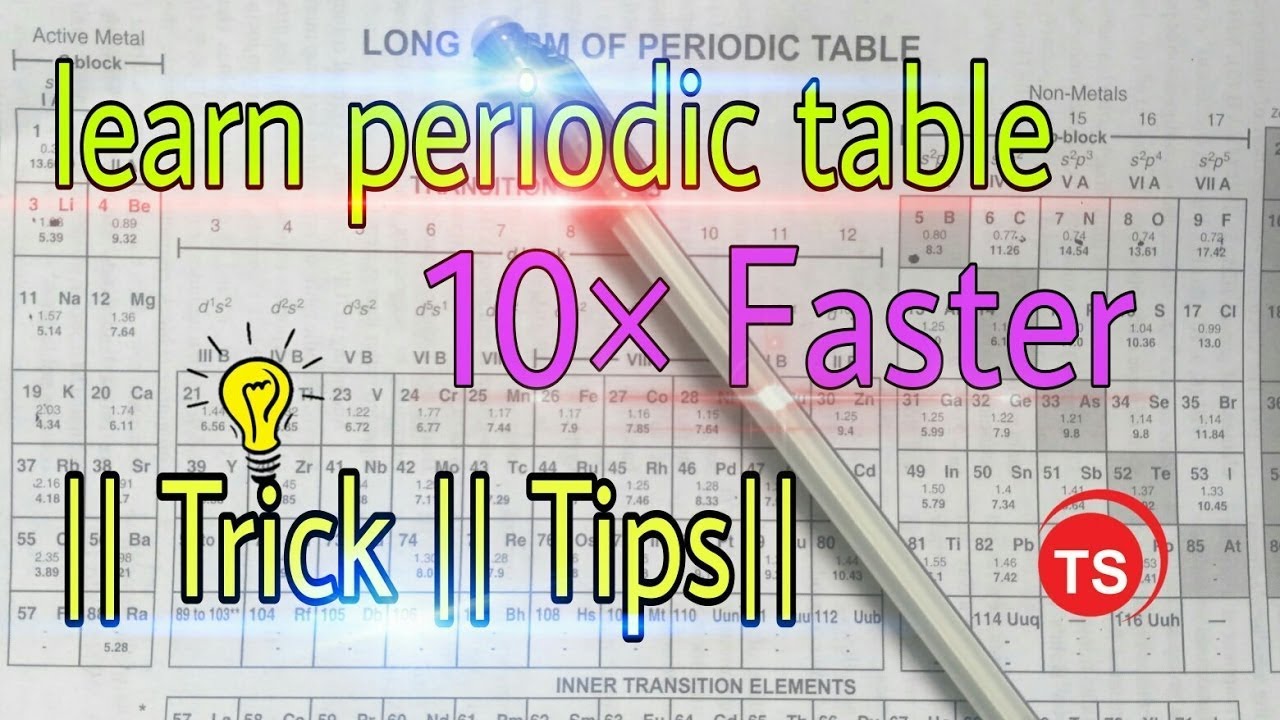 Learn peroidic table in 5 minutes with atomic number - YouTube