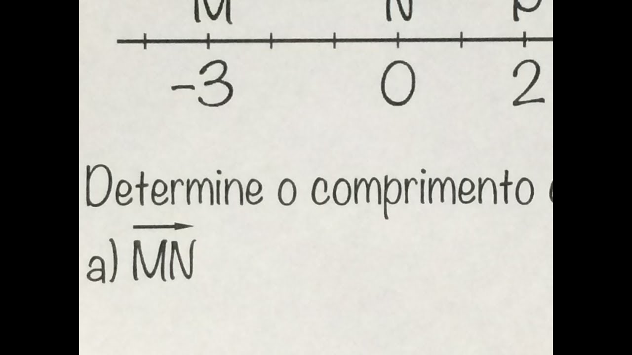 MFUNA | GAPR1 - O COMPRIMENTO de um segmento orientado na reta - YouTube