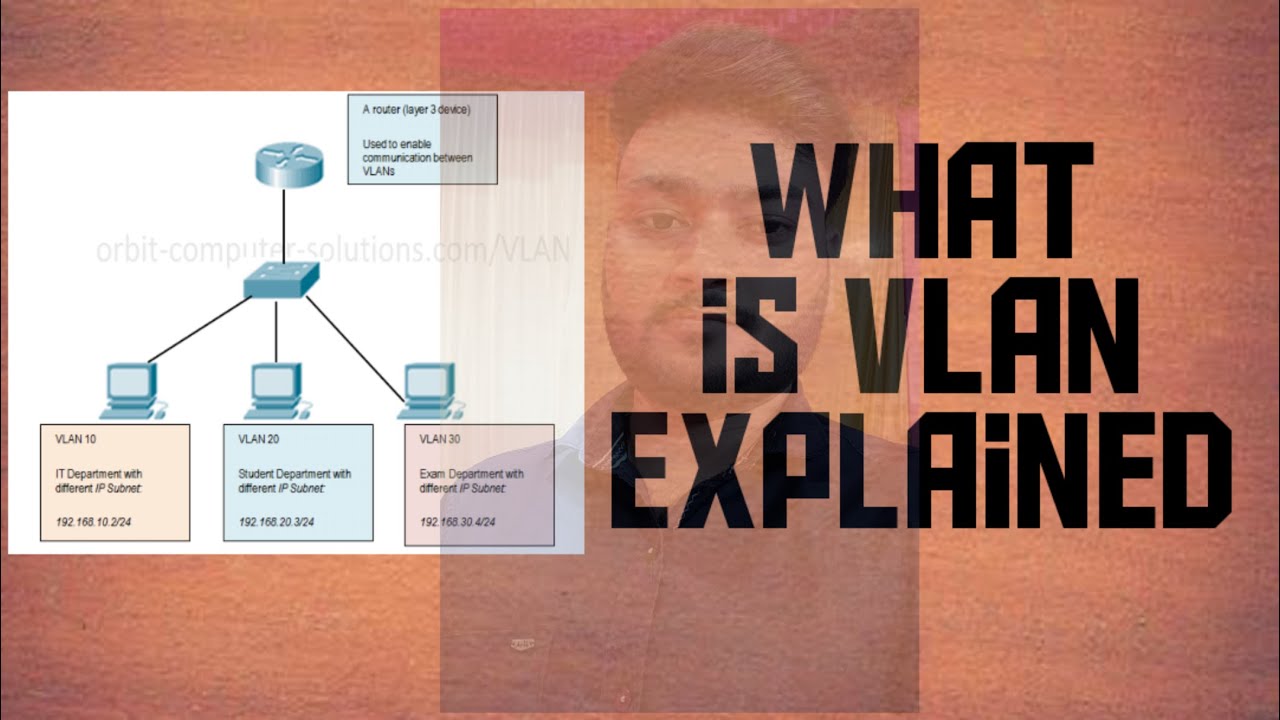what is vlan explained - YouTube