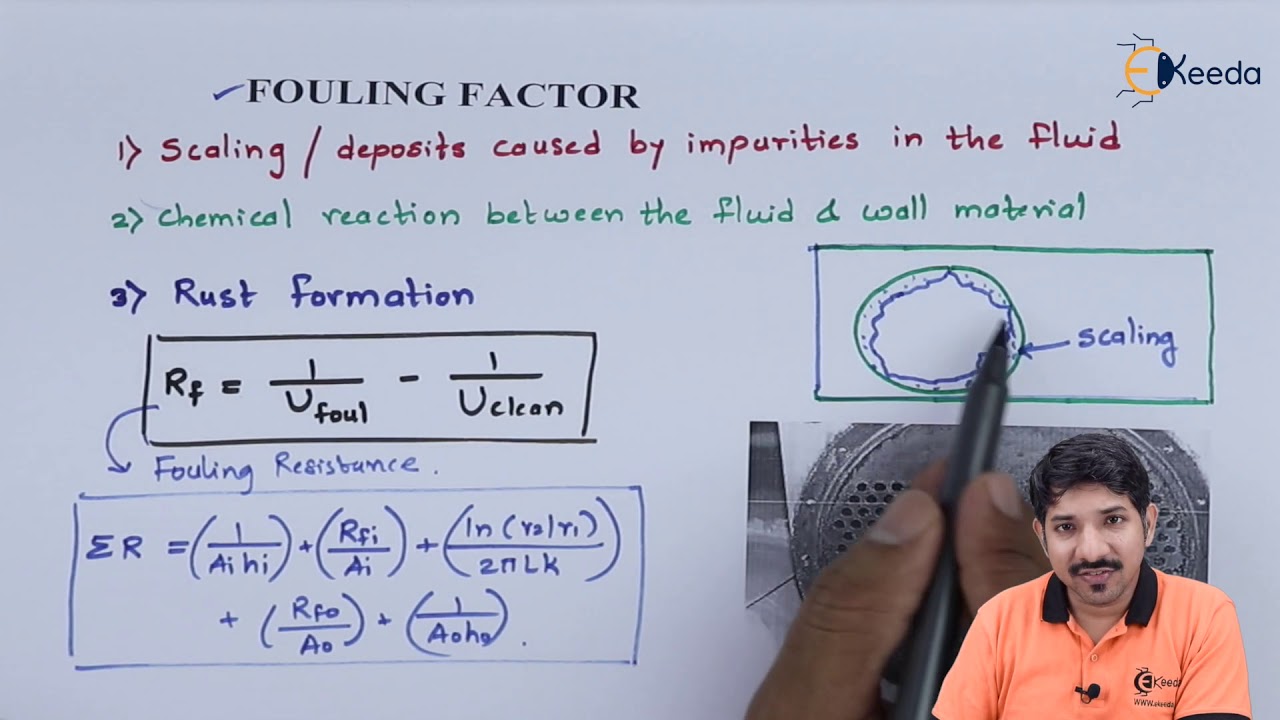 Fouling Factor Heat Exchanger Heat Transfer YouTube Fouling Factor Heat Exchanger Heat Transfer YouTube