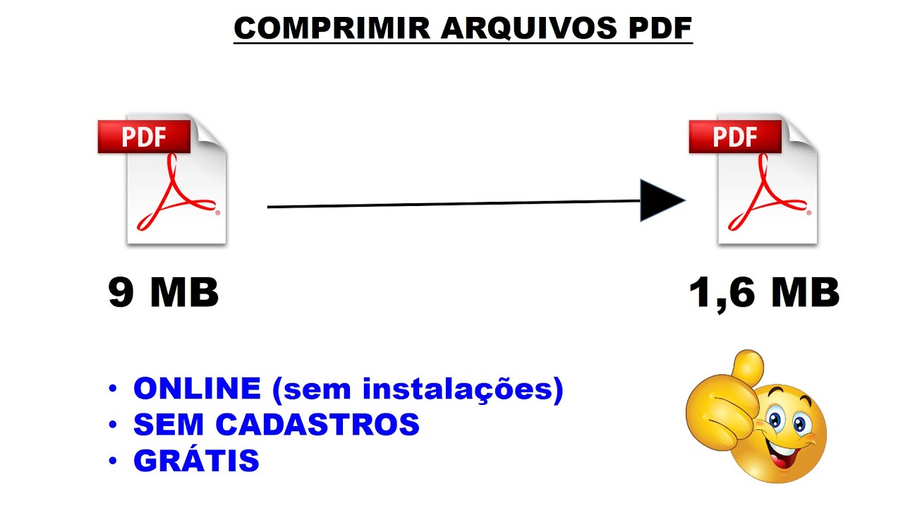 Comprimir PDF (reduzir arquivo PDF. Grátis, online e sem cadastros ...