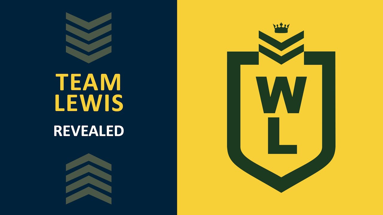Team Lewis Revealed 2024 - YouTube