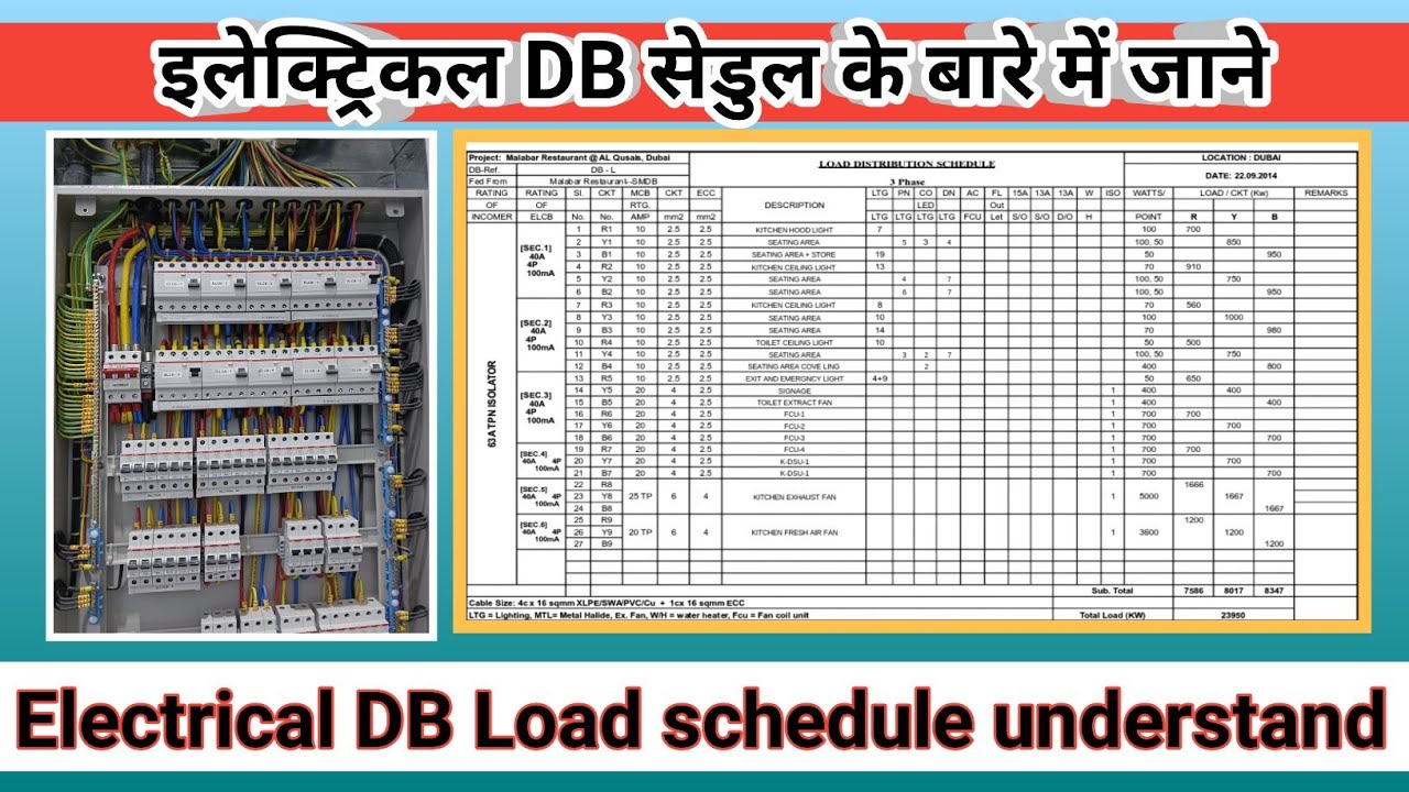 What Is Electrical Load Schedule Electrical Load Schedule Kya Hai 2023 What Is Electrical Load Schedule Electrical Load Schedule Kya Hai 2023
