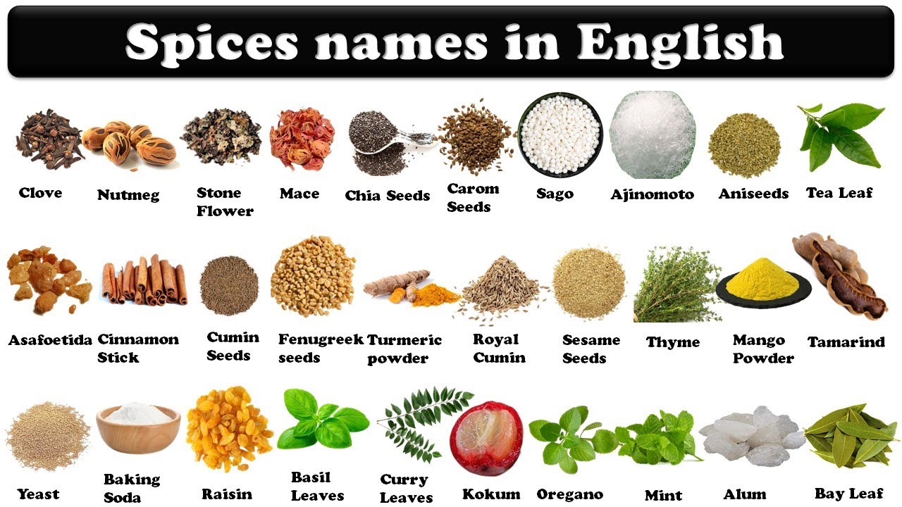 Spices Name In English Spices Vocabulary English Spices Name With spices-name-in-english-spices-vocabulary-english-spices-name-with