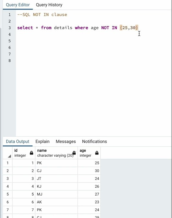 Sql Query Sql Not In Clause Sql Beginner Postgresql Sqlserver