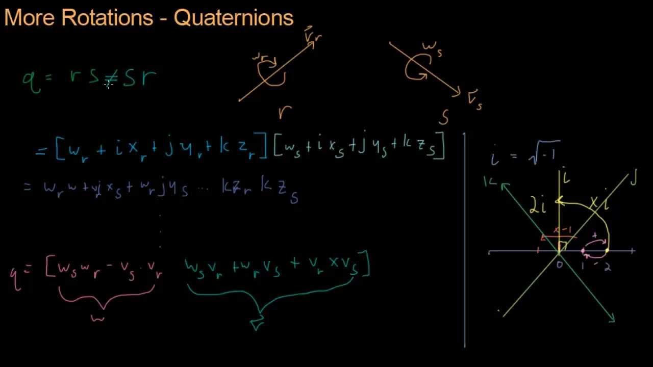 Math for Game Developers - Multiplying Quaternions - YouTube