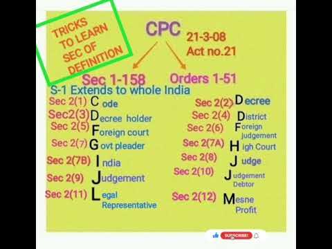 TIPS YO LEARN SECTIONS OF CPC PART-3#CPC NOTES - YouTube