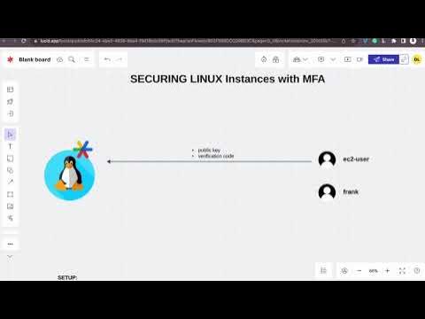 SECURING LINUX Servers with MFA | Google-Authenticator App - YouTube