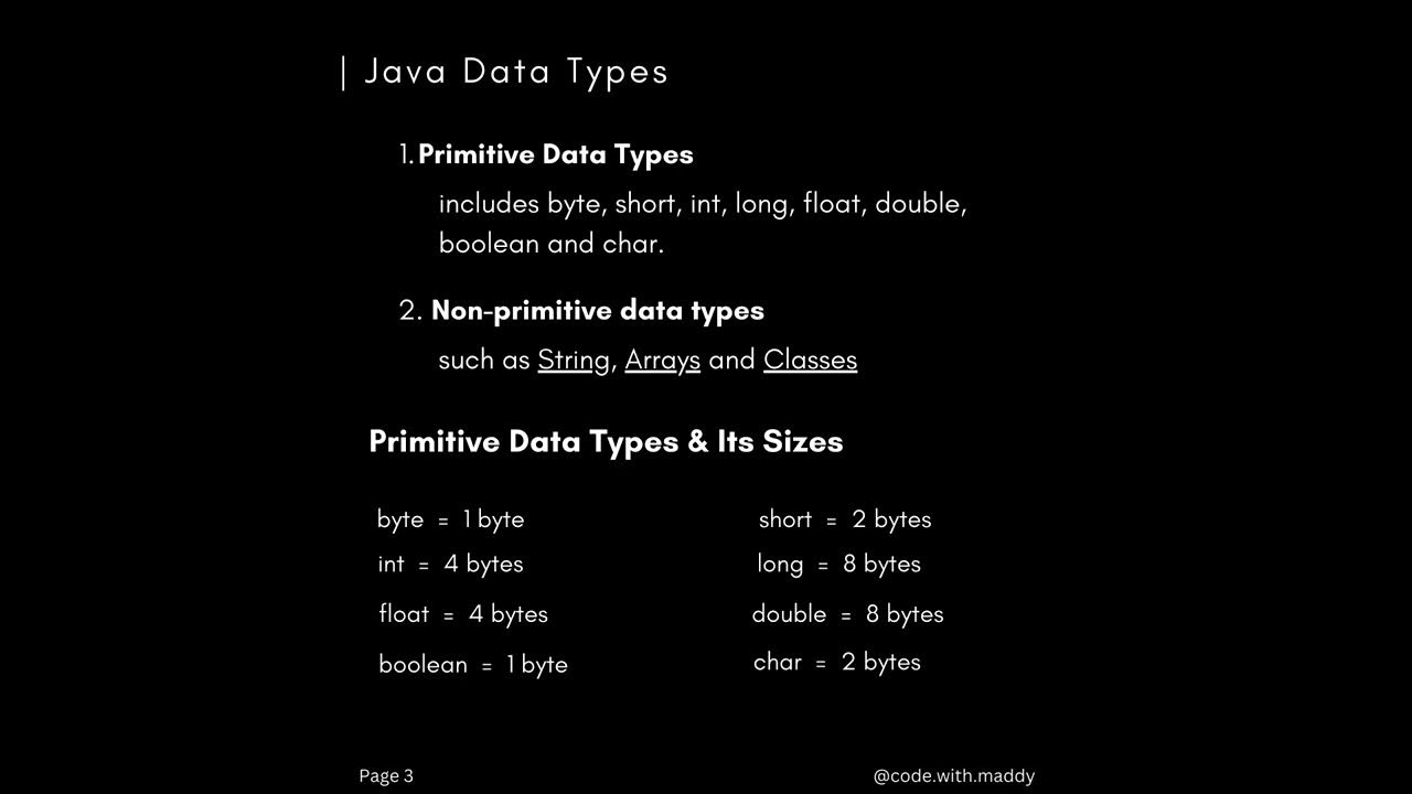 9java Datatypes Learn Data Types Of Java In 30 Sec Shorts Code With Maddy Youtube