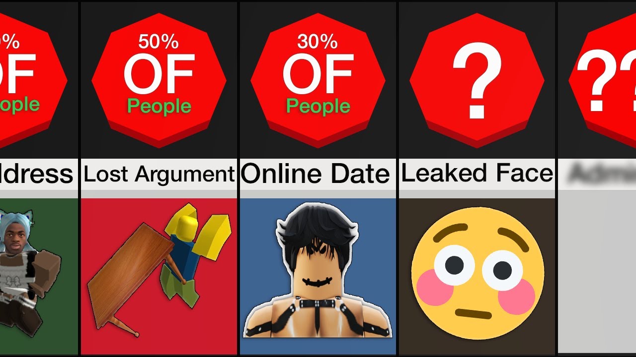 Comparison: Most Embarrassing Roblox Moments 😳 - YouTube