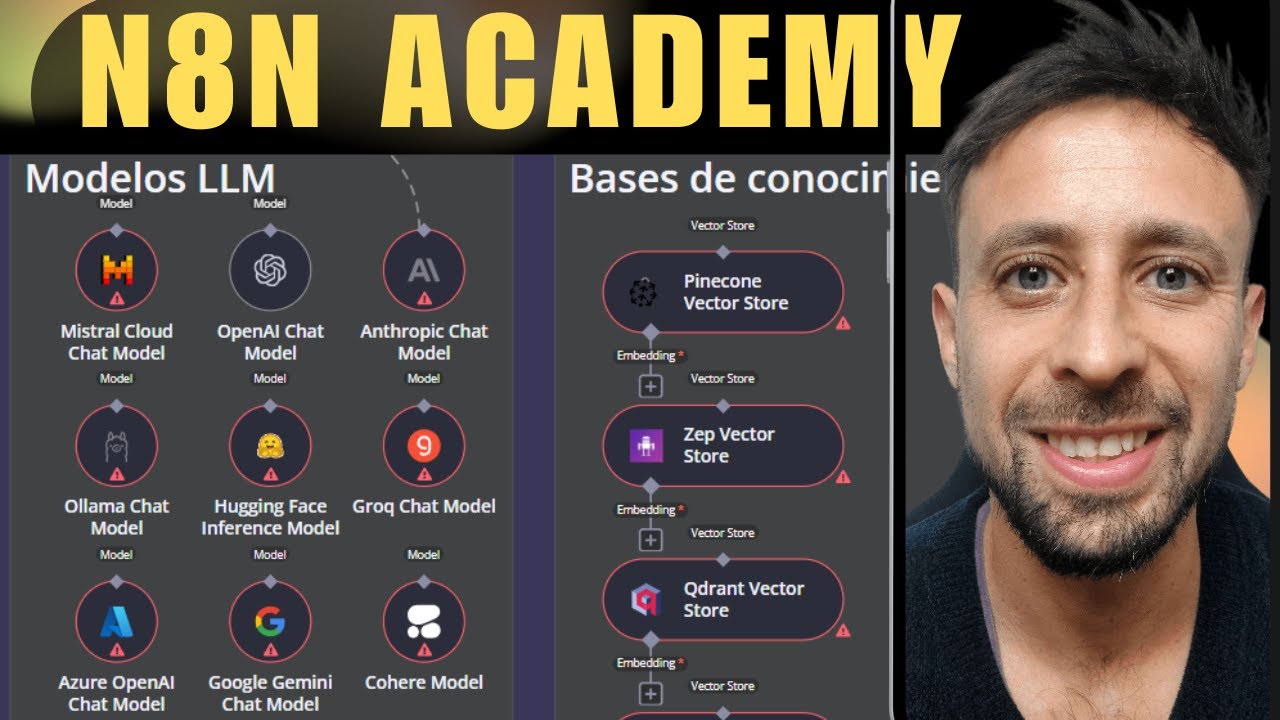 Tutorial paso a paso: Herramientas para automatizar TODO con N8N | n8n Academy - YouTube
