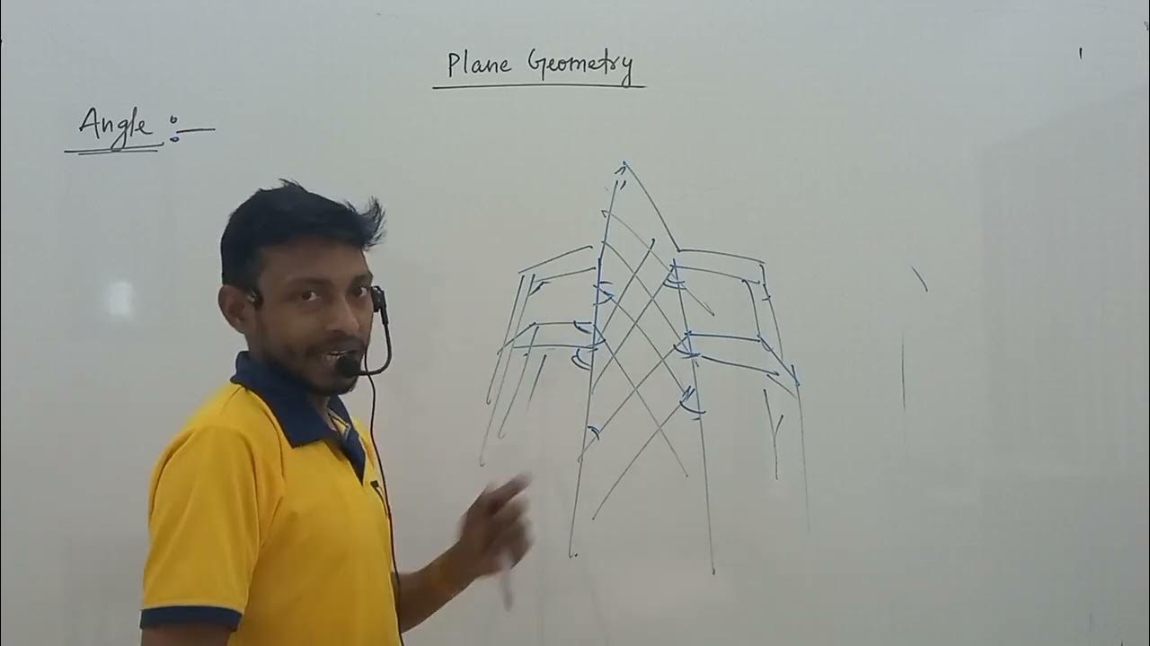 L2 Shahu Maths Plane Geometry - YouTube