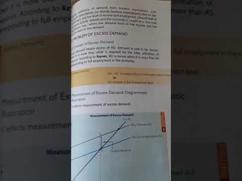 XII ECO UNIT 3 CH 3 PART 1 - YouTube