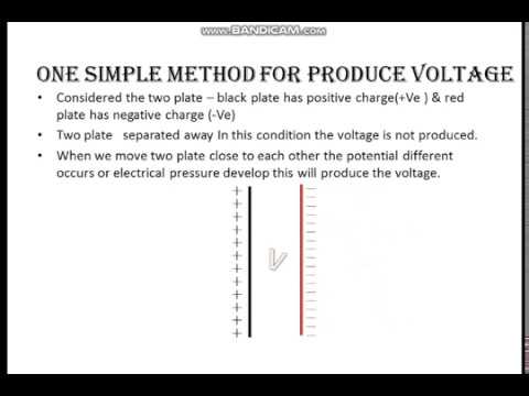 what is Voltage | About Voltage | Simple explanation about Voltage ...