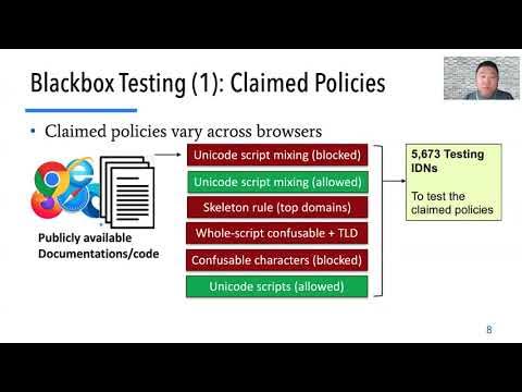 USENIX Security '21 - Assessing Browser-level Defense against IDN-based Phishing - YouTube