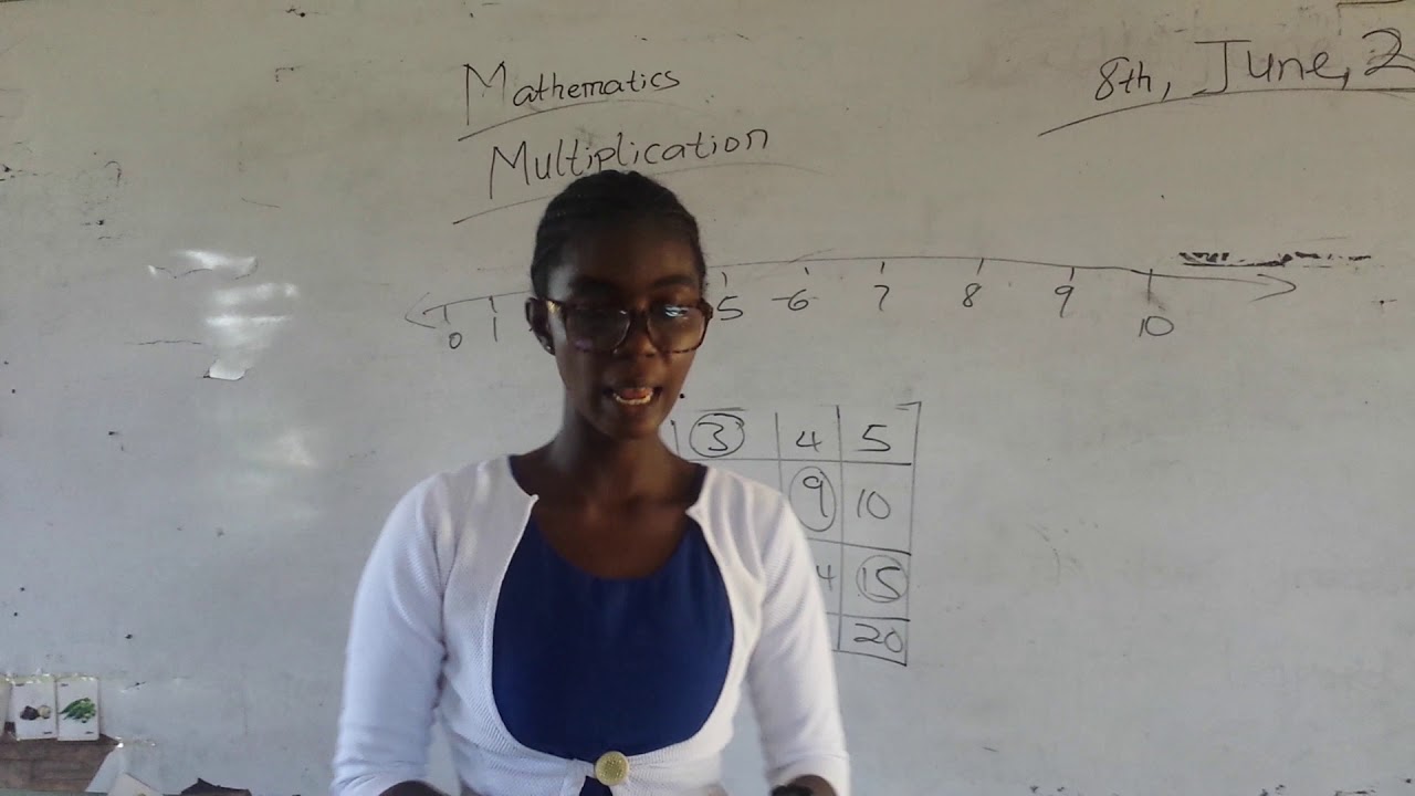 Basic 2 Mathematics YouTube basic-2-mathematics-youtube