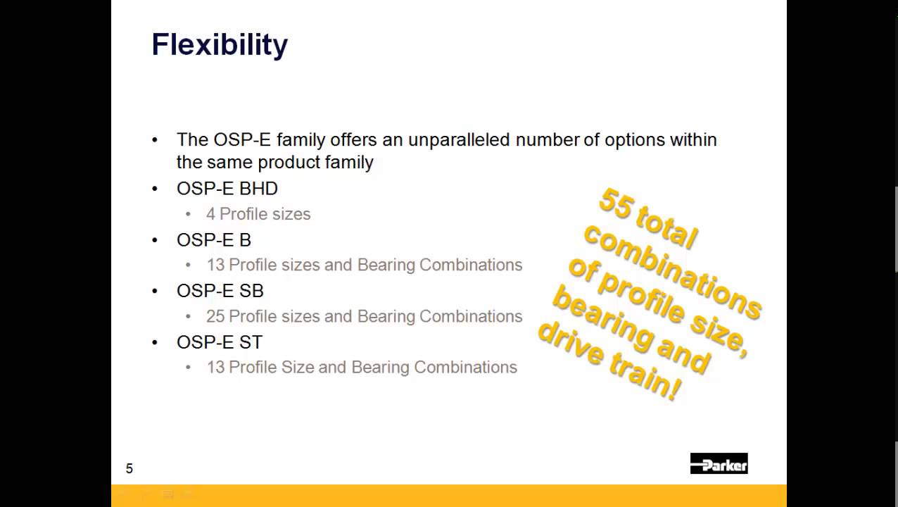 Parker OSP-E Overview - YouTube