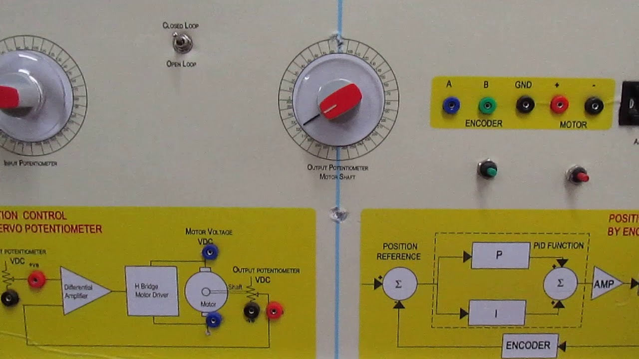 DC Position control - YouTube