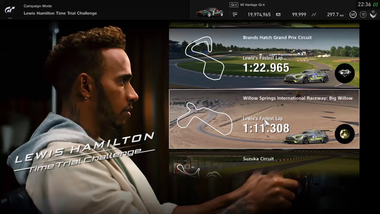 GT Sport Lewis Hamilton TT - Willow Springs Attempts - The Eternal ...