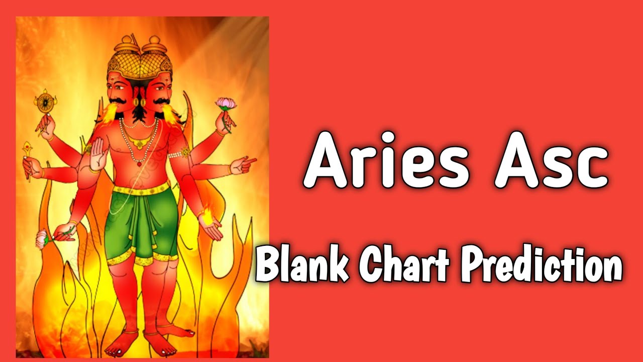Blank Chart prediction Technique for Aries Ascendant - YouTube