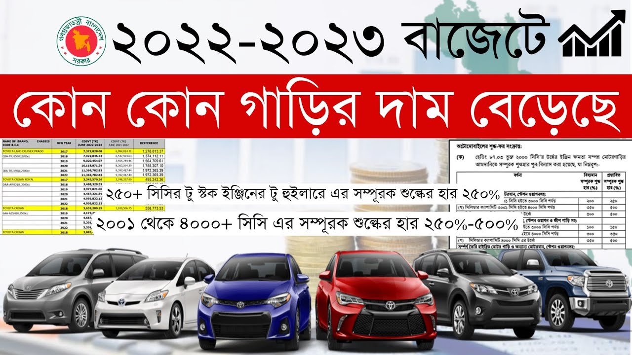 New car price in Bangladesh after 2022-2023 National Budget - YouTube