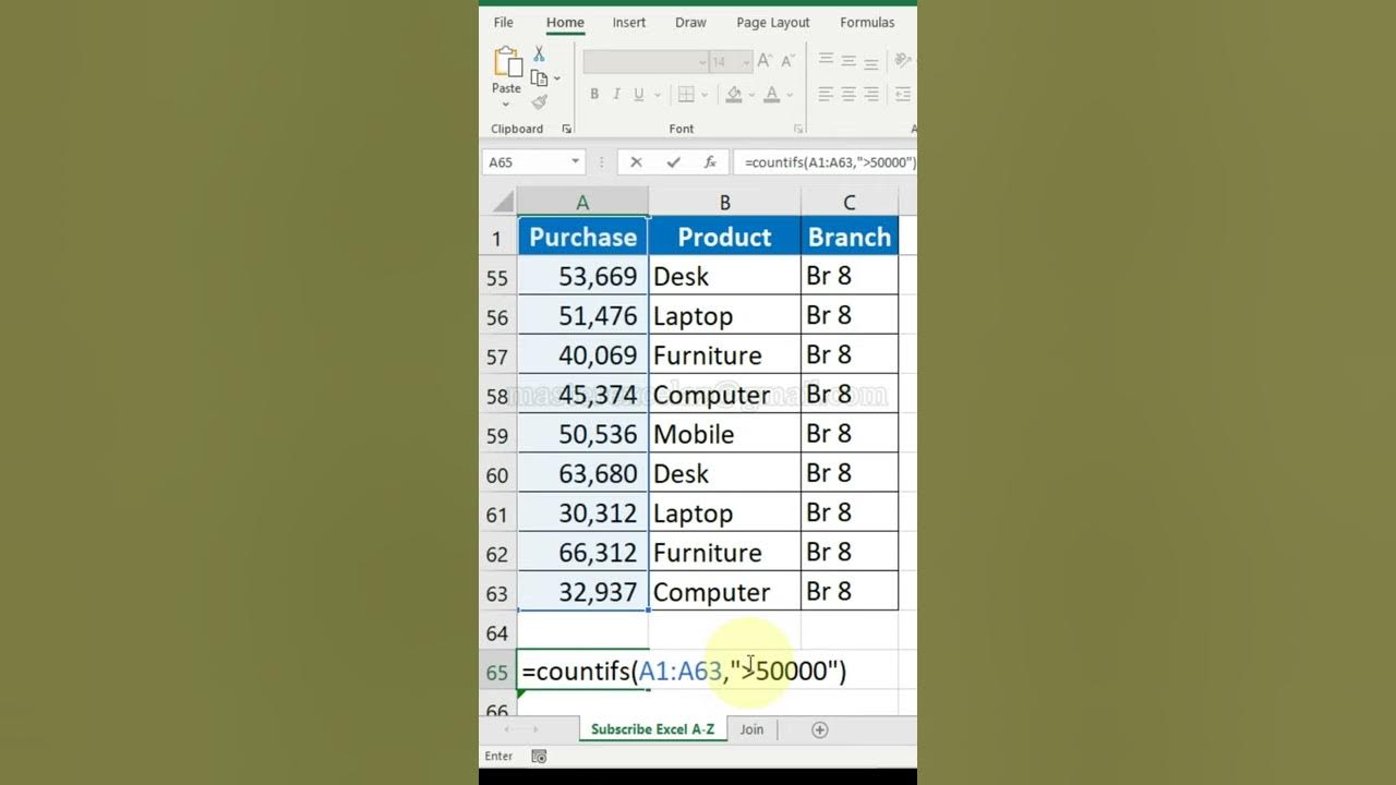 Countifs function in excel | #Shorts - YouTube