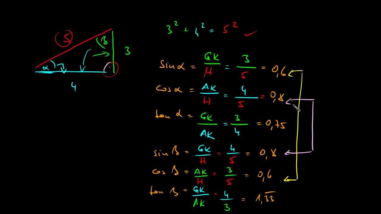 Trigonometrie - 09 Beispiel zur Berechnung von sin, cos, tan - YouTube