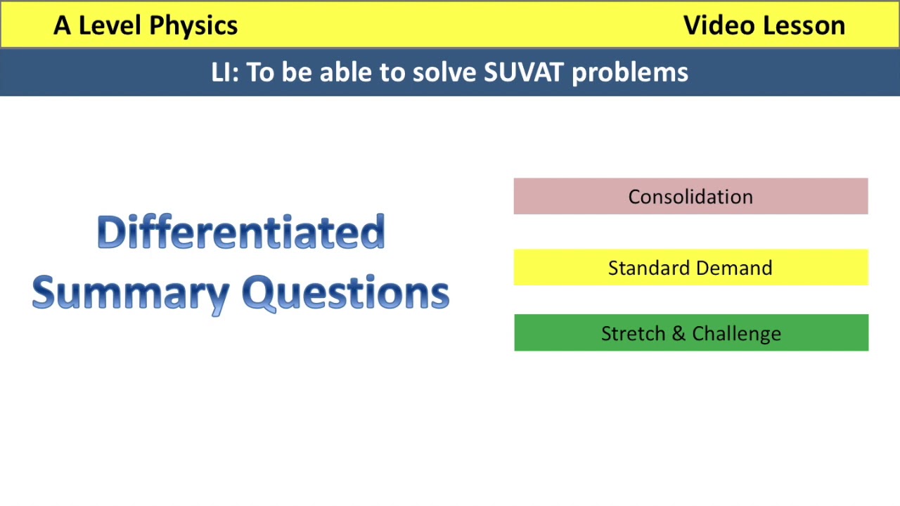 SUVAT A Level Physics Walkthrough Lesson - YouTube