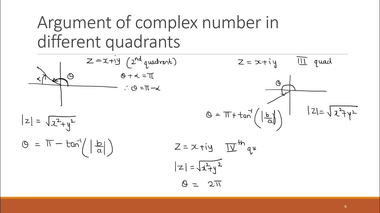 Complex Number Part 3 - YouTube