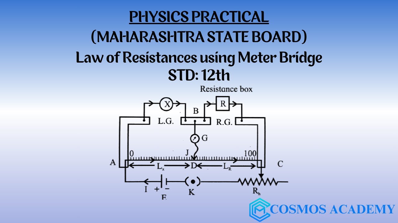 Law of Resistances using Meter Bridge |Class 12 |Physics Practical ...
